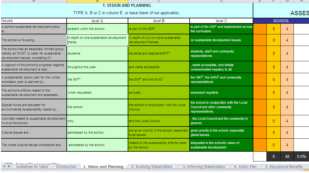 ESD - PD session presentation ppt